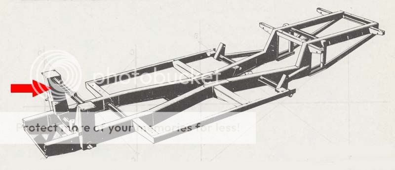 Scimitar GTE cant find chassis number!!! | Retro Rides