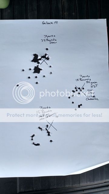 Judge my handgun shooting (flinching) Now with updated pictures from ...