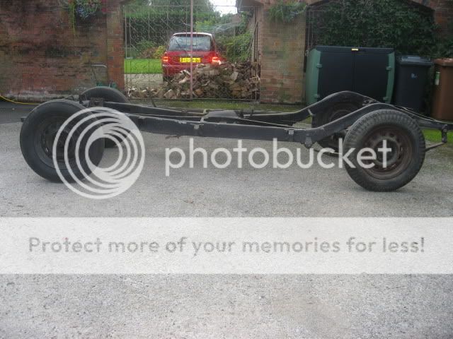 The poor mans Willys!